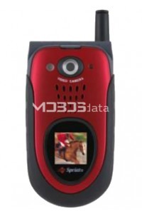 Sanyo scp 7400 full specifications